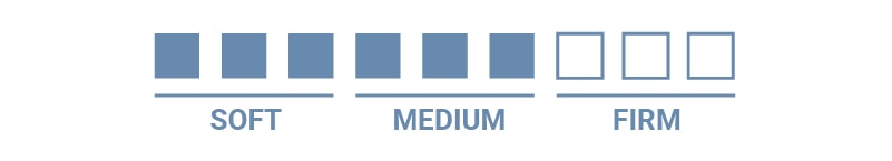 Materasso in aquaform leggero, indeformabile e di densità media